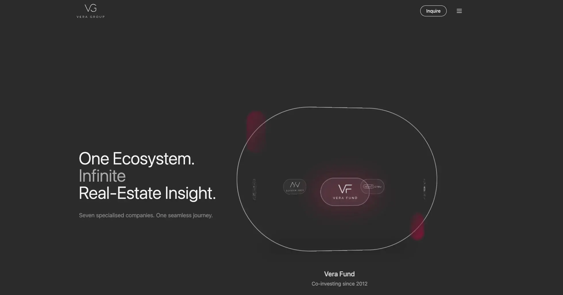 Vera Group - One Ecosystem. Infinite Real-Estate Insight.
